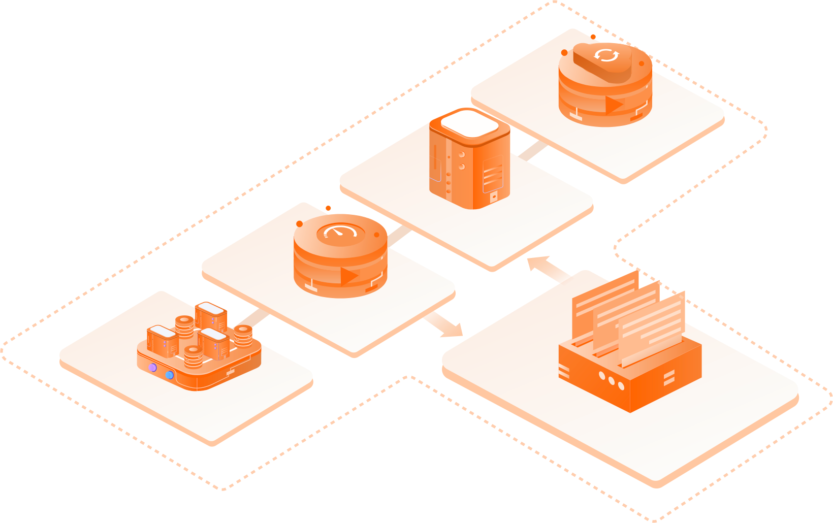 MindOpt - Optimization Solver - Decision Intelligence