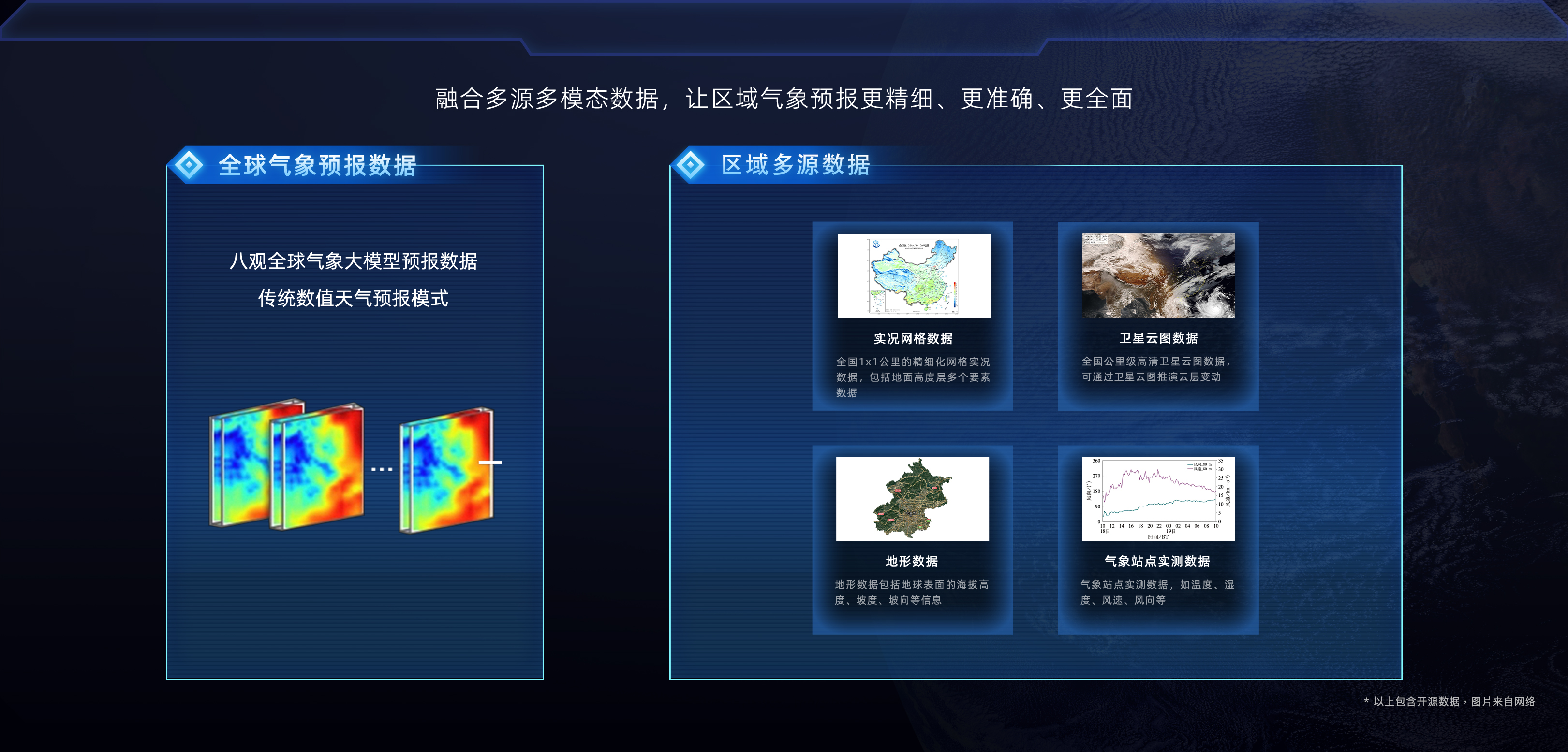 MindOpt - Optimization Solver - Decision Intelligence